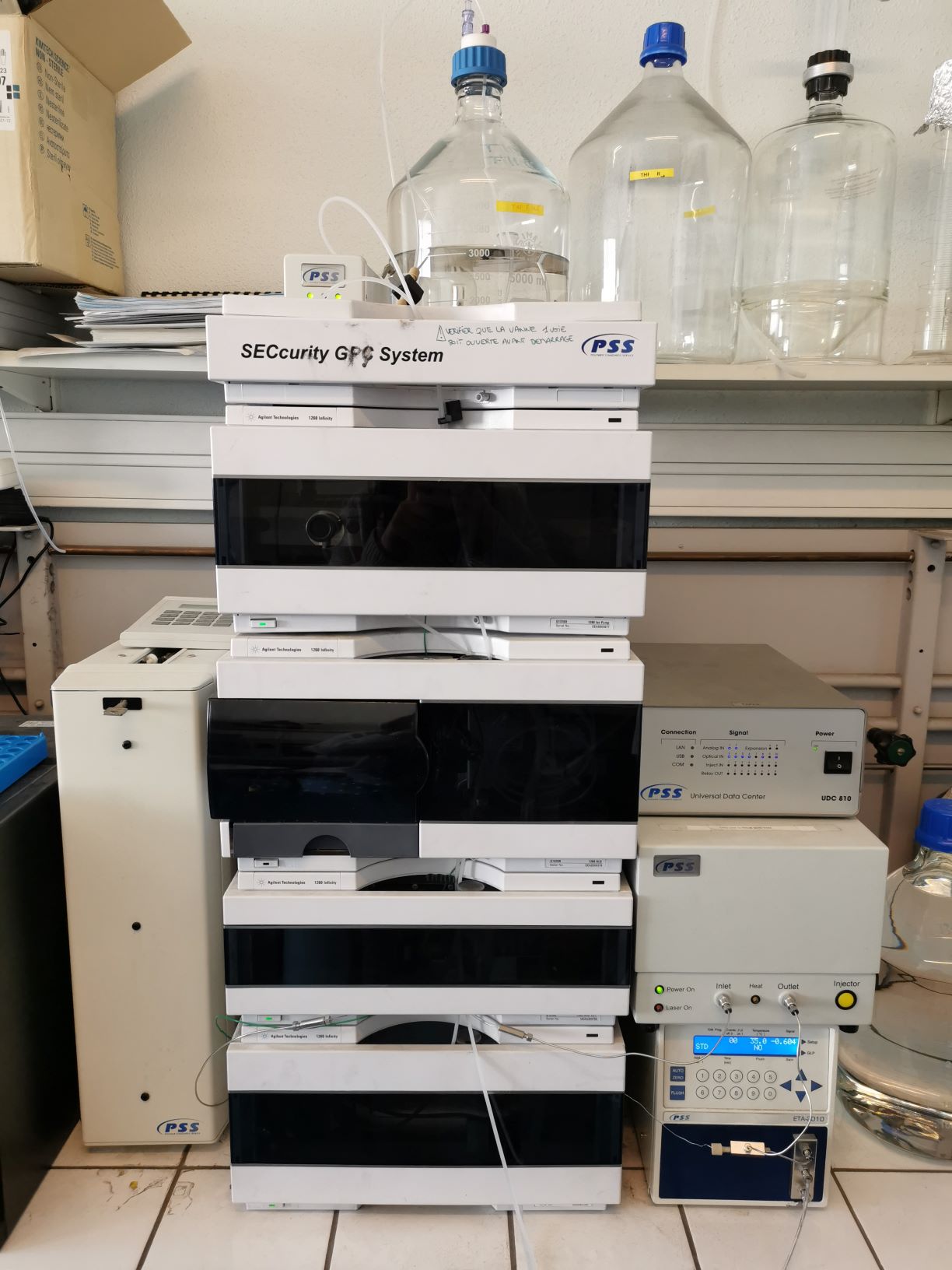 Polymer analysis – ICR